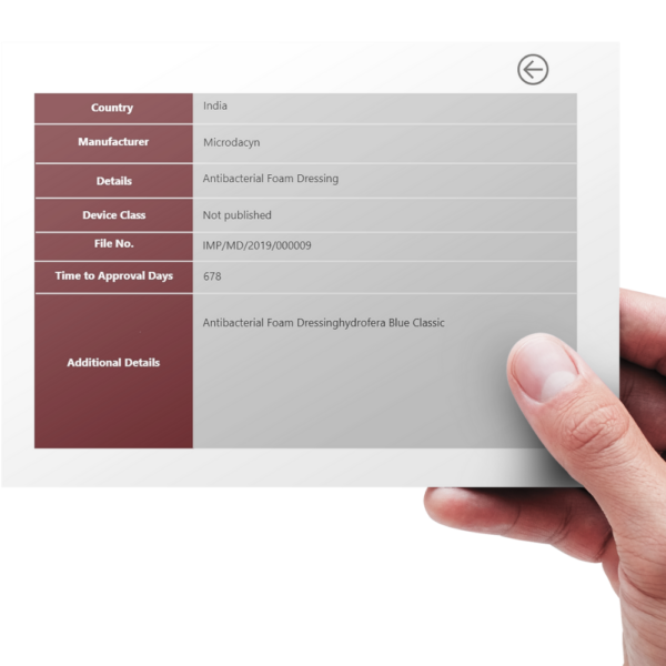 Morulaa Healthtech Pvt Ltd